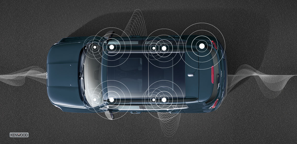 Technology | New Jeep® Renegade | Jeep® UK