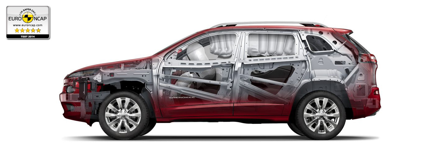 Jeep Cherokee Safety| 5 Star Euro NCAP | Jeep® UK
