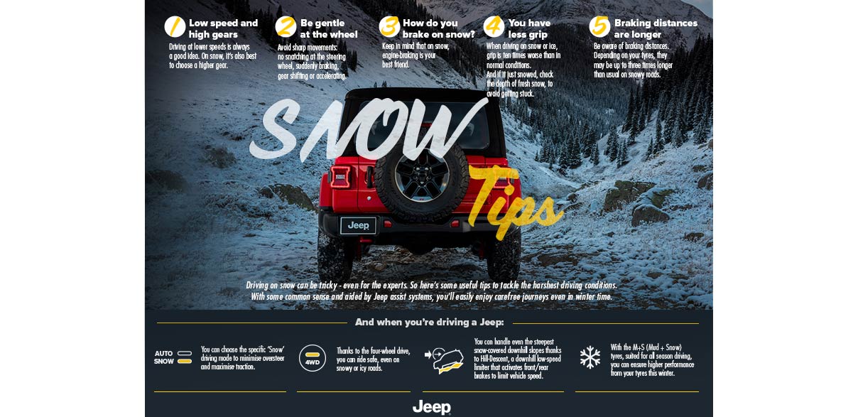 Jeep® snow driving tips | Winter Driving Guide | Jeep® UK