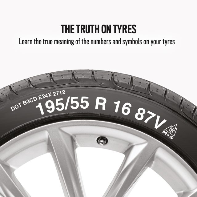 Mopar Tyres - Tyre Specifications & Code | Jeep® UK